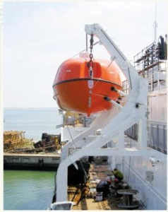 救生设备 – 中船绿洲镇江船舶辅机有限公司